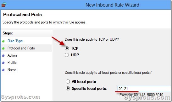 Ftp With Port Number Command Line