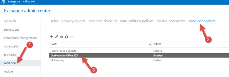 [Solved] Emails Stuck in Outbound to Office 365 Queue in Hybrid Exchange